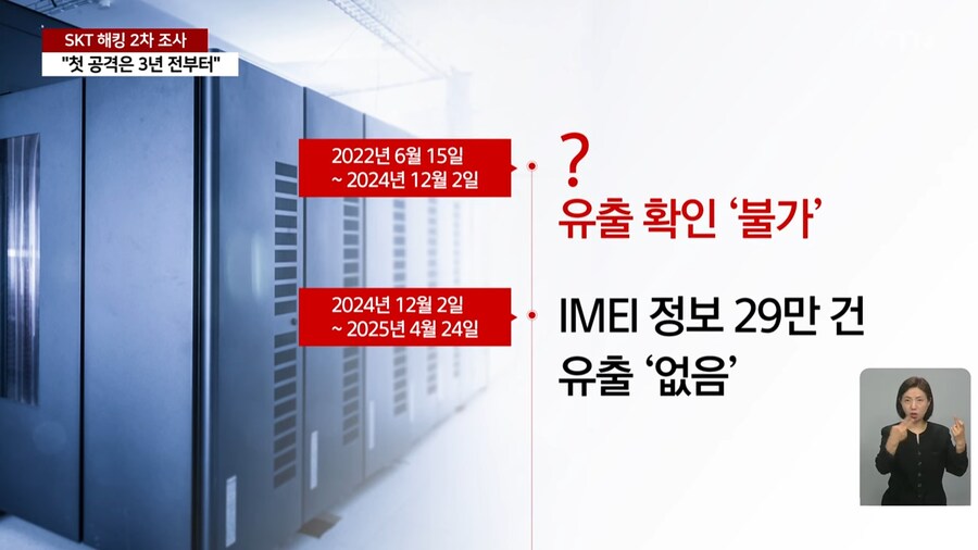 홍차넷 - SKT 가입자식별키 2696만건 유출... IMEI는 확인 불가”